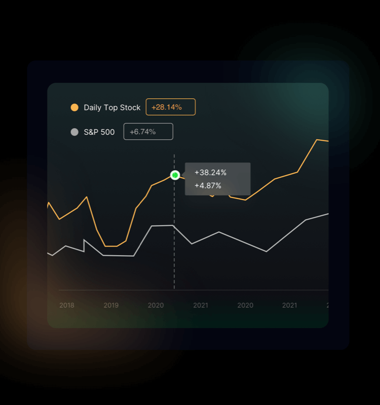 AI Stock Picker: Identify Top Stocks to Watch Before the Market Opens