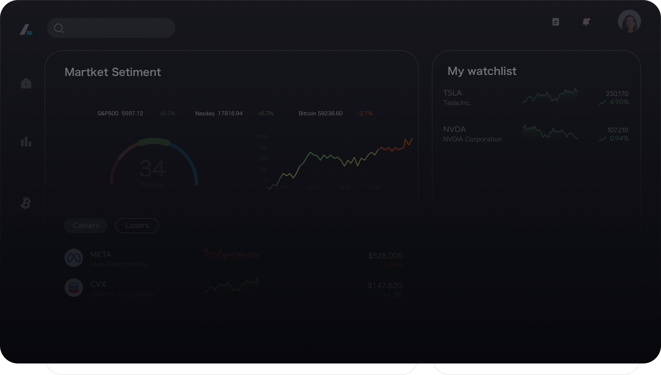 Financial AI Agent: Intelligent Investment Insights & Personalized ...