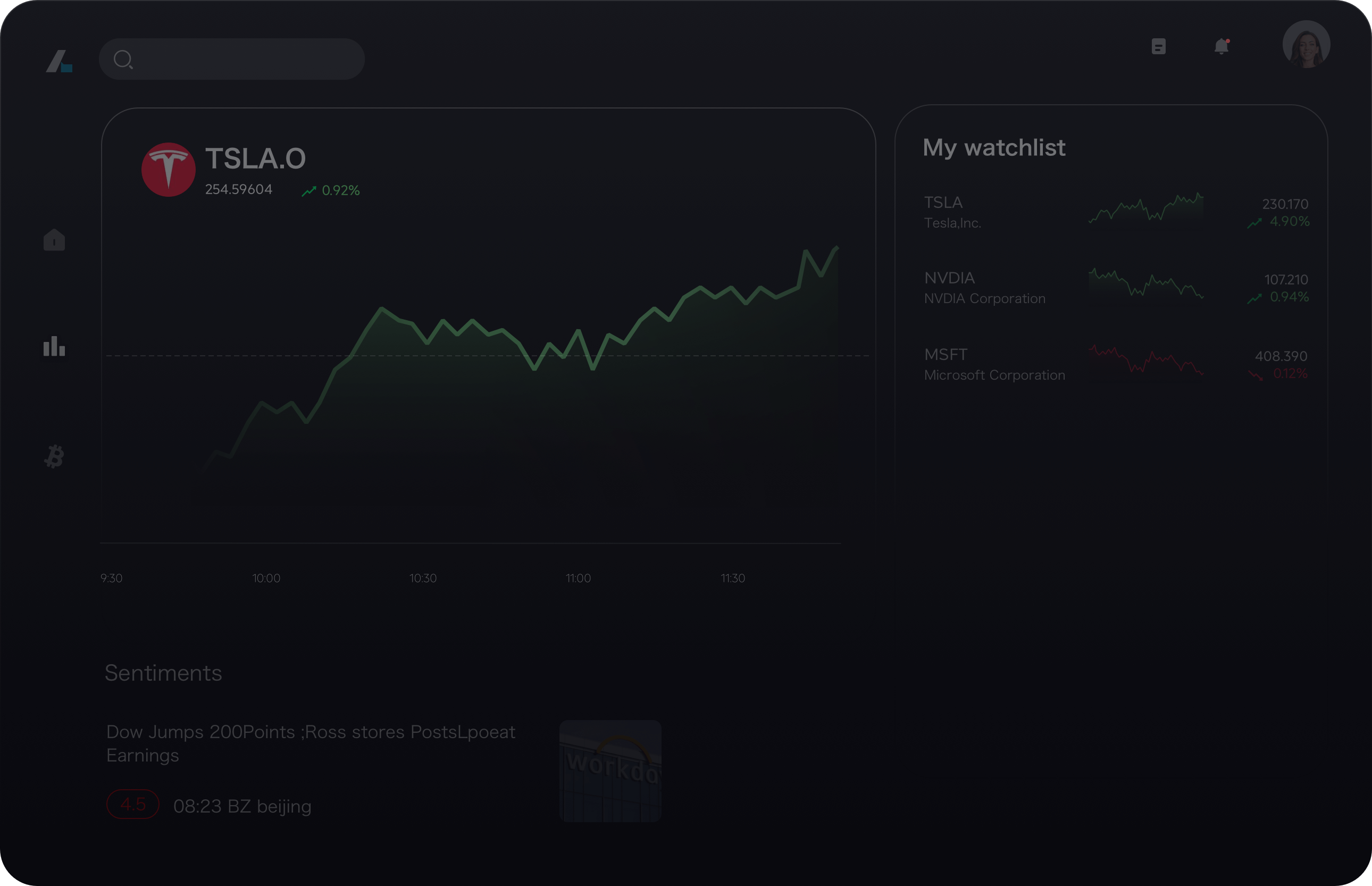 Swing Trading: Maximize Profits with Expert Insights & Trend Analysis