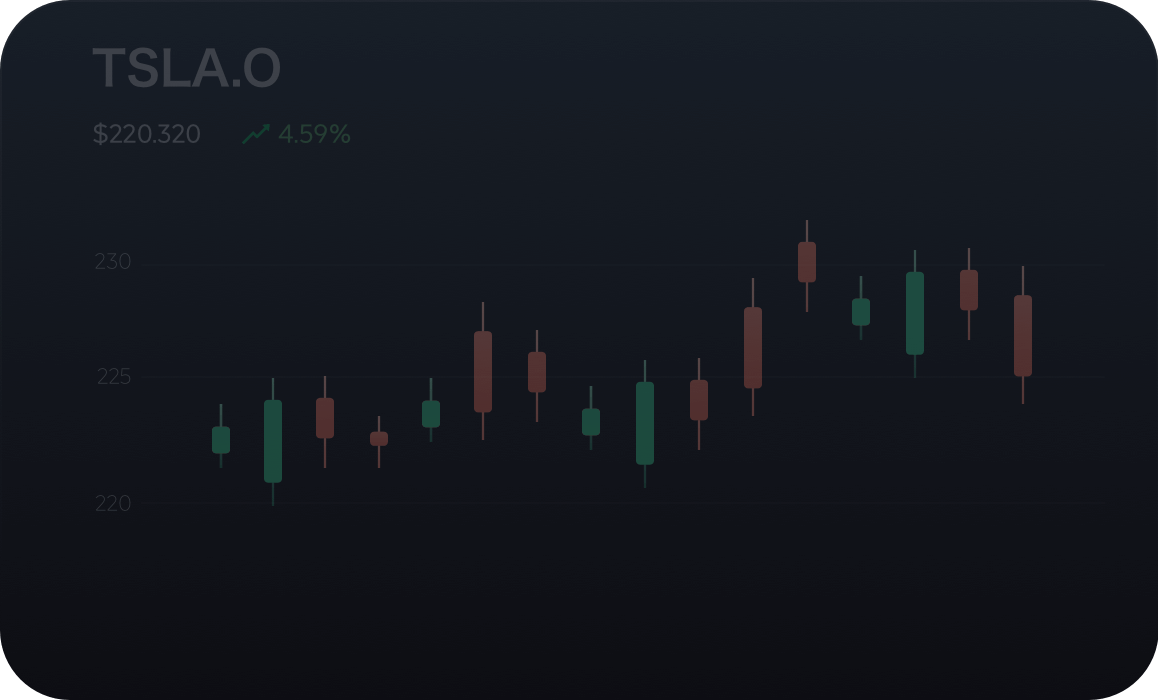 Stock Monitor: Real-Time Stock Tracking & Smart Market Insights