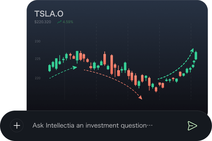 Swing Trading: Maximize Profits with Expert Insights & Trend Analysis