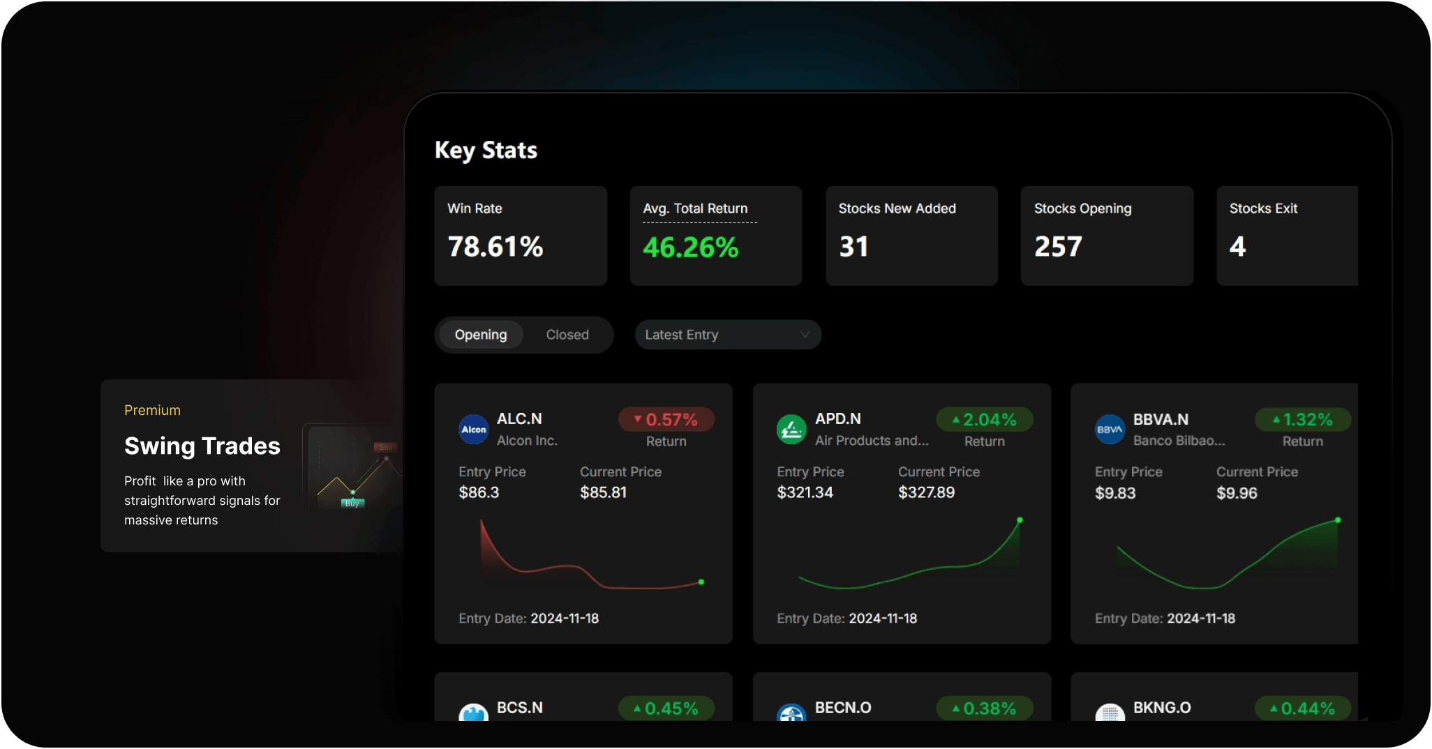 Swing Trading: Maximize Profits with Expert Insights & Trend Analysis